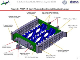 ATDA Commercial Transport Airframe Part 4.pdf