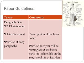 Atdapti review | PPT