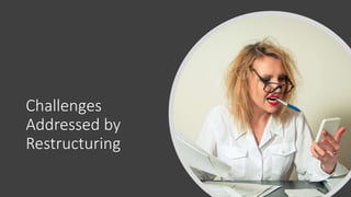 Structured for Success: Why & How to Restructure an L&D Team | PPTX