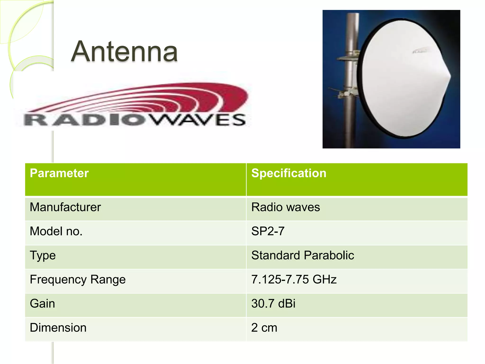 Automated Traffic Density Detection and Speed Monitoring | PPT