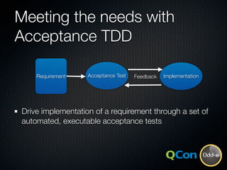 ATDD in Practice | PPT