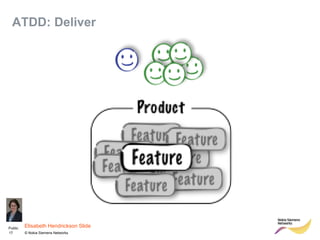 Atdd In Practice (Agile Tour 2010 Qingdao) | PPT