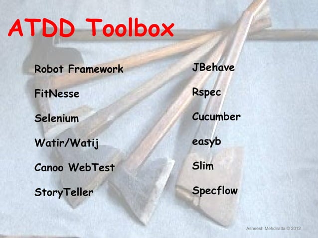 Acceptance Test Driven Development Using Robot Framework Ppt