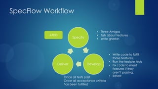 Spec(ing) Out Your Workflow with SpecFlow | PPT