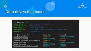 Acceptance Test Drive Development with Robot Framework | PDF