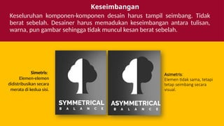 bahan materi untuk pelatihan desain grafis | PPTX
