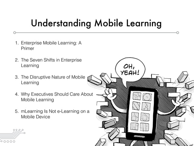 Atd 2015 - Mastering Mobile Learning | PPT