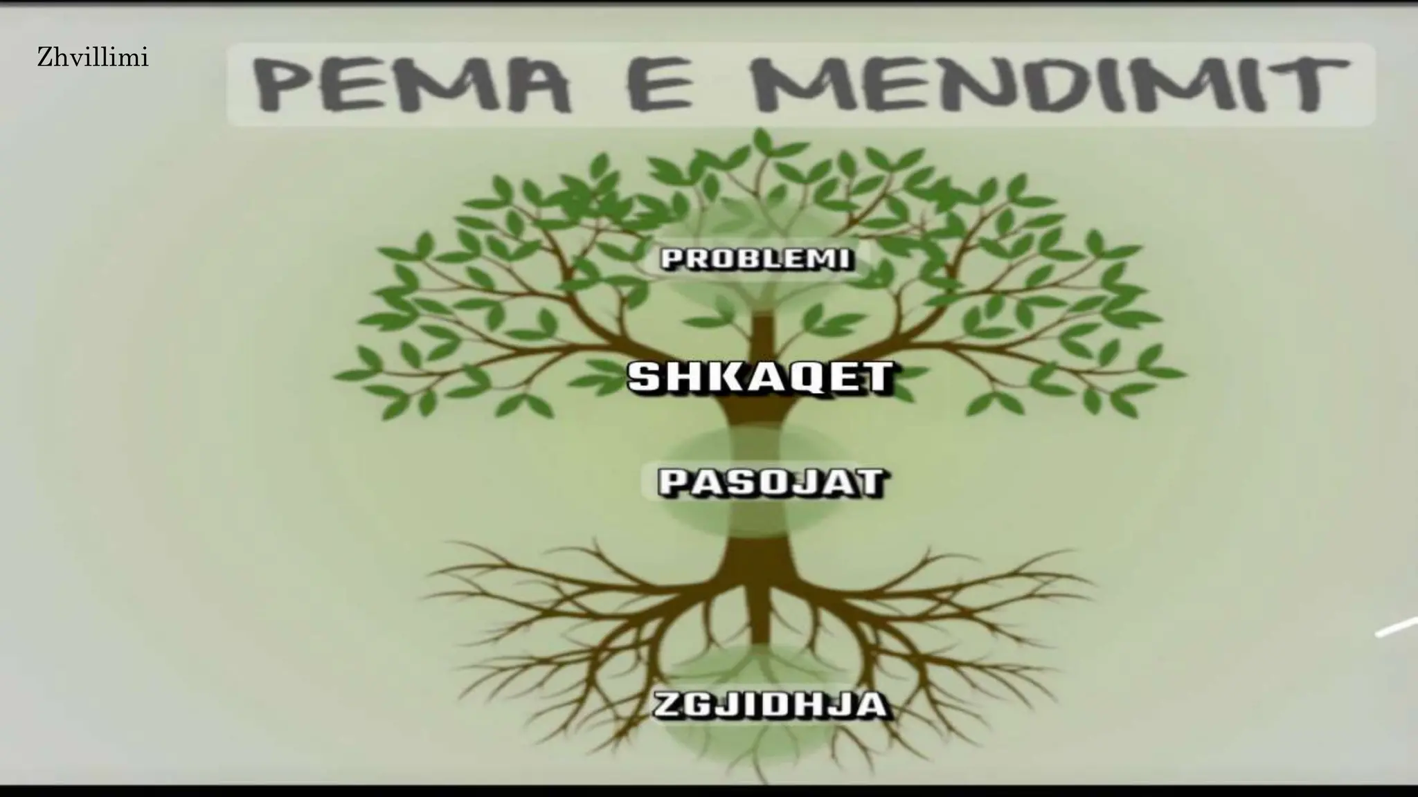 ATDHEDASHURIA Projekt Klasa e 9 B. .pptx