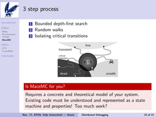 An Overview of Distributed Debugging | PDF