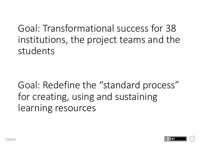 Lumen learning login - writeluli