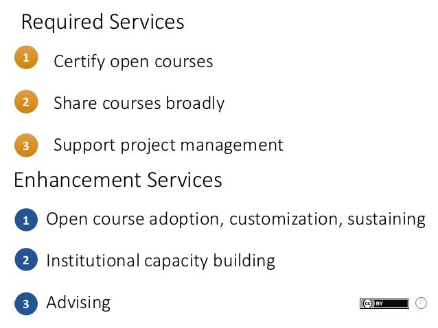 Lumen learning - tsfas