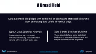 Data Fluency for Dummies | PPT