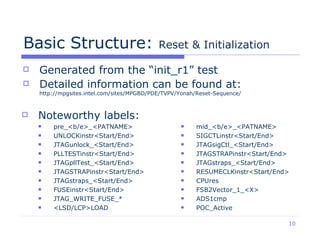 ATE Pattern Structure Basics | PPT