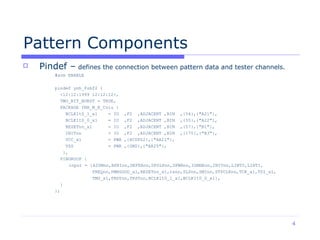ATE Pattern Structure Basics | PPT