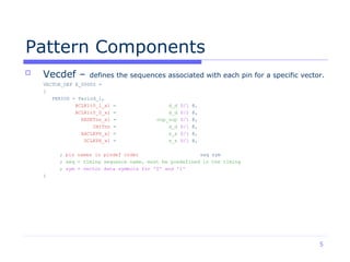 ATE Pattern Structure Basics | PPT