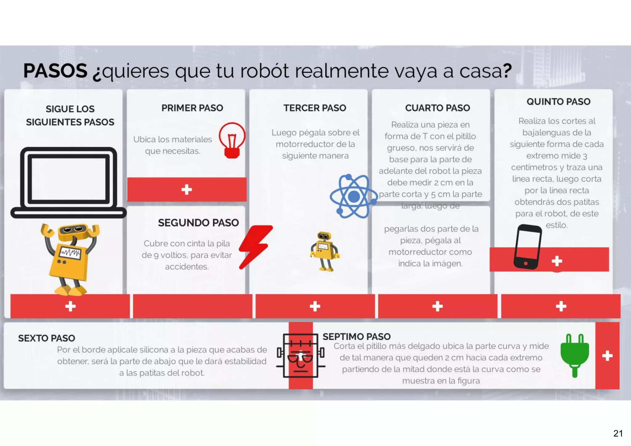 COMO HACER UN ROBOT QUE CAMINA PARA NIÑOS ATE - Un robot | PPT