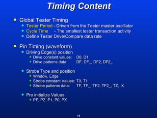 ATE Testers Overview | PPT