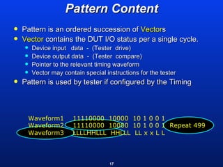 ATE Testers Overview | PPT
