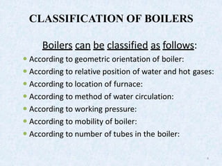 STEAM BOILERS - PPT - SESSION 2.pptx