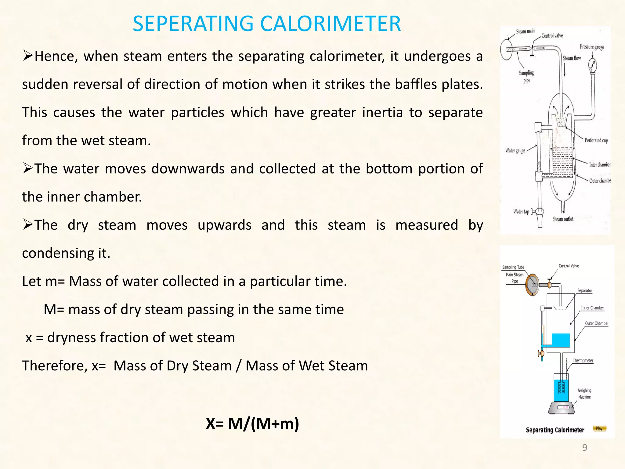 ATE-Unit 1 - FORMATION OF STEAM - STEAM CALORIMETER - PPT.pdf