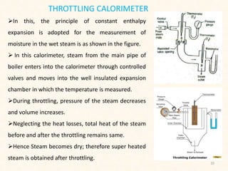 ATE-Unit 1 - FORMATION OF STEAM - STEAM CALORIMETER - PPT.pdf