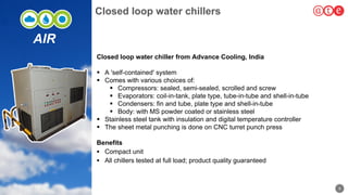 Utilities for textiles - from A.T.E. | PDF