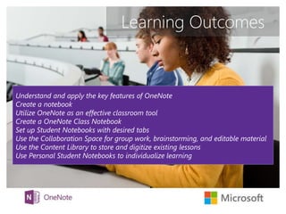 A teacher’s day made easier with one note | PPT