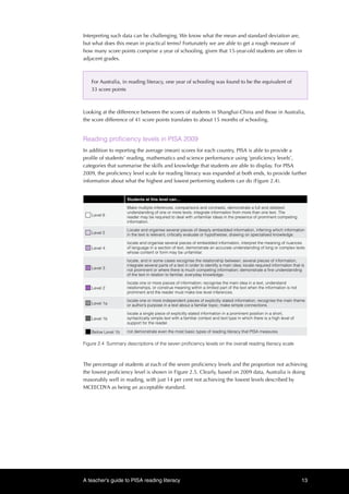 A teachers guide to pisa reading literacy | PDF