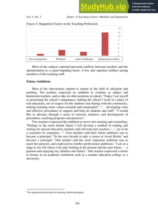 A Teaching Career Mobility And Stagnation | PDF