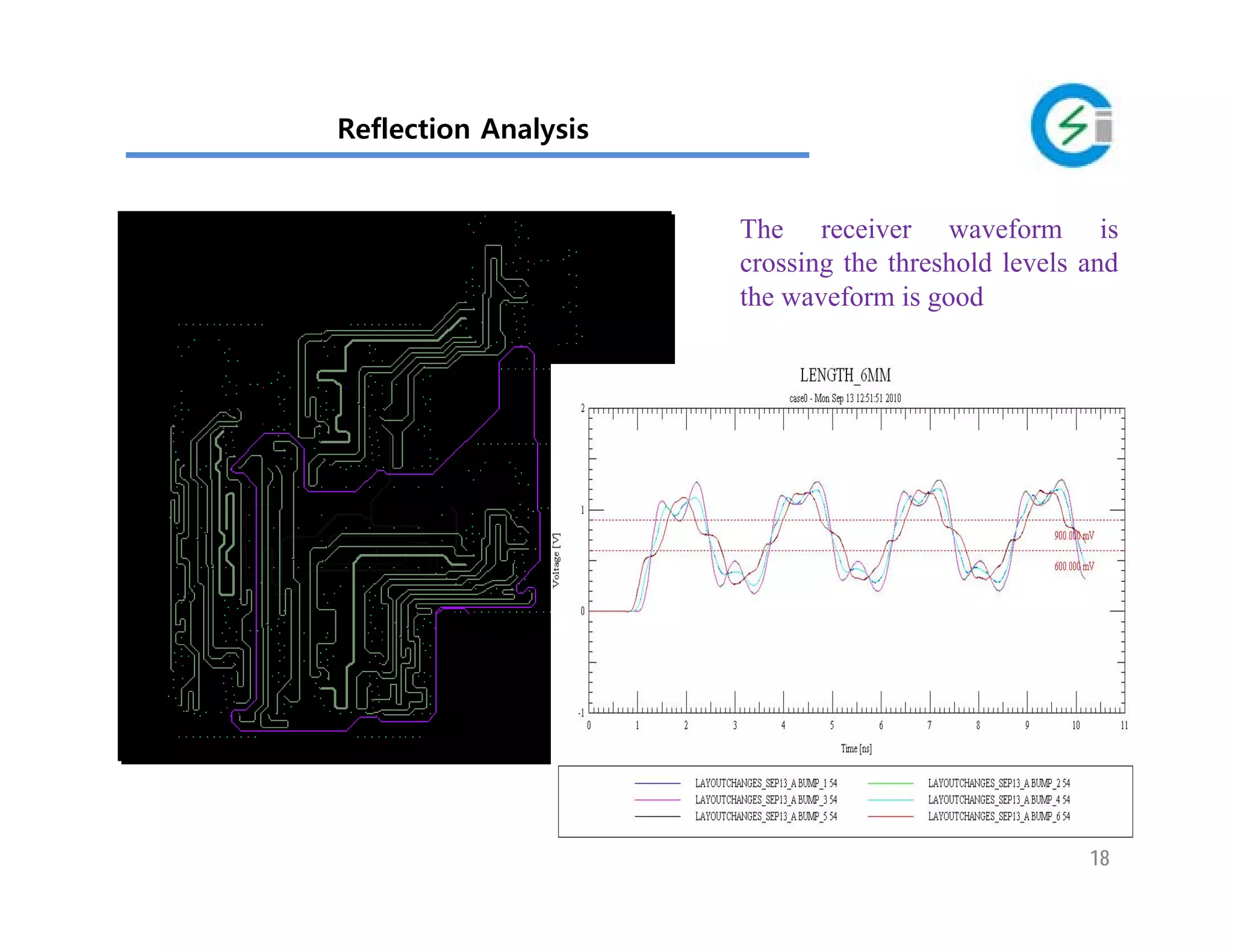 ATE boards designs | PDF