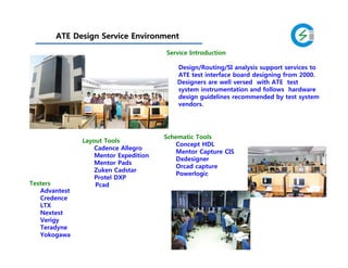 ATE boards designs | PDF