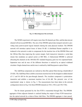 Dense wavelength division multiplexing.... | DOCX | Computer Networking | Computing