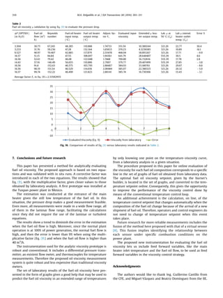 A technique to measure fuel oil viscosity in a fuel power plant | PDF ...