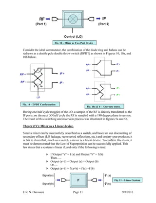 A Technique To Model A Frequency Mixer | PDF