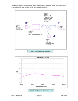 A Technique To Model A Frequency Mixer | PDF