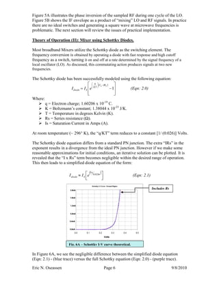 A Technique To Model A Frequency Mixer | PDF