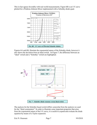 A Technique To Model A Frequency Mixer | PDF