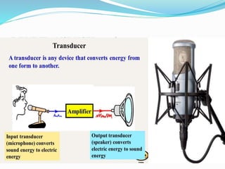 COMMUNICATION SYSTEMS USED IN RADIO STATION | PPTX