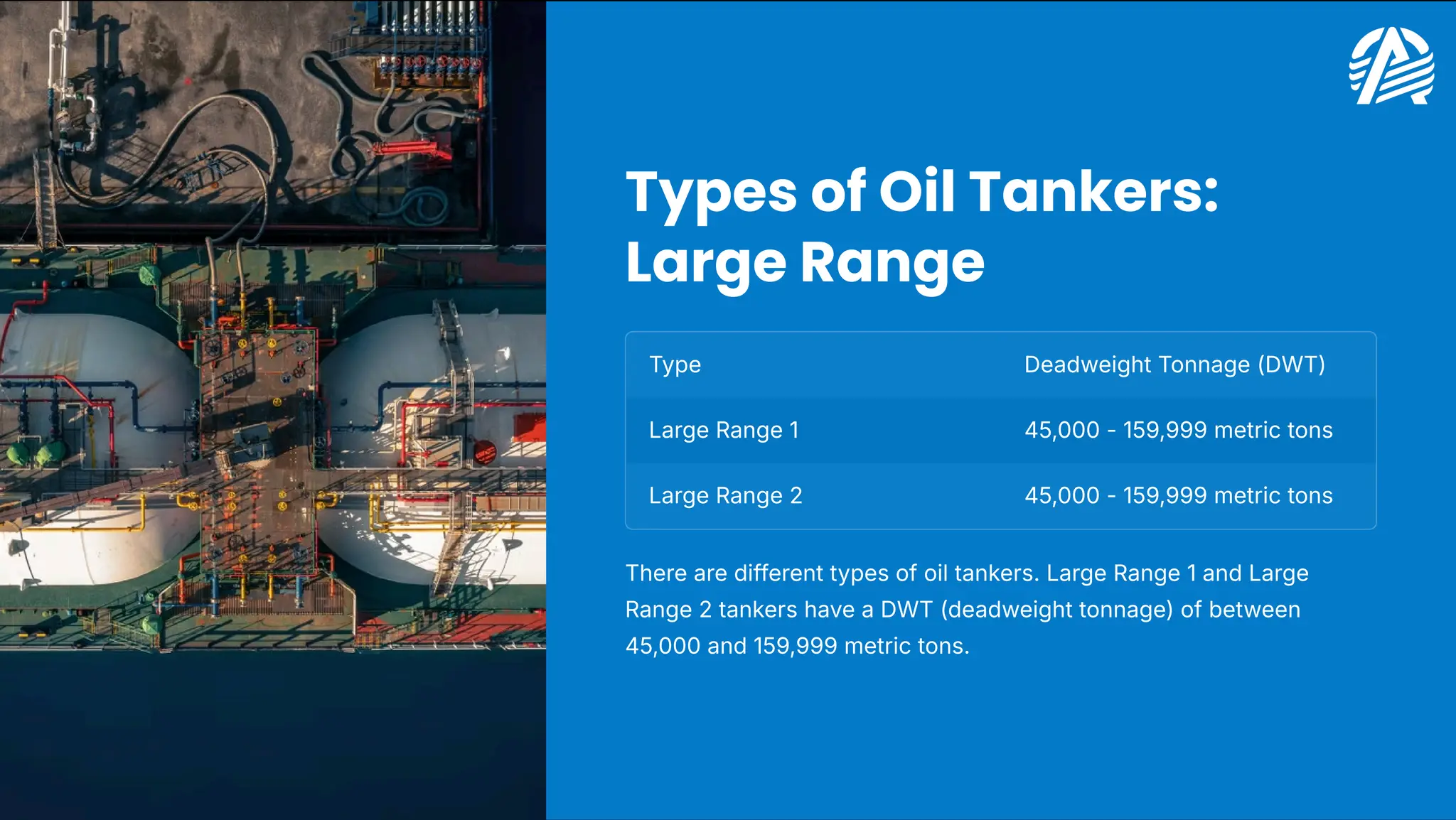 Atef Abou Merhi - The Benefits of Transporting Oil by Sea | PPT