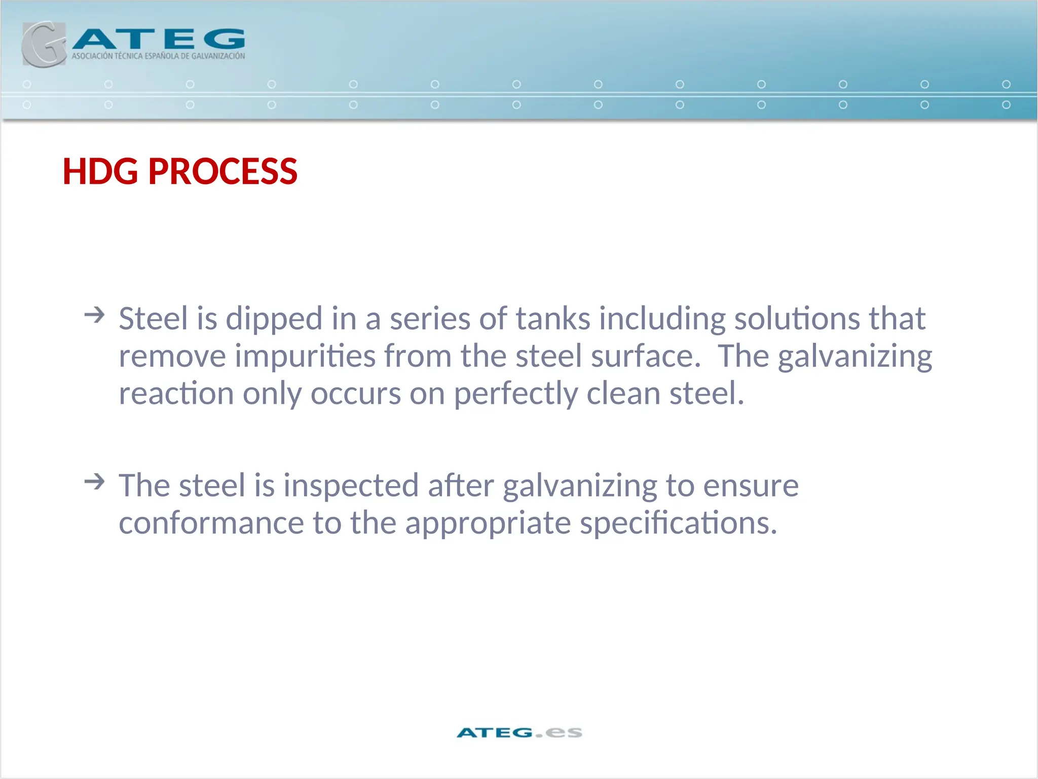 ATEG - Hot Dip Galvanizing fundamentals (steel industry) | PPT