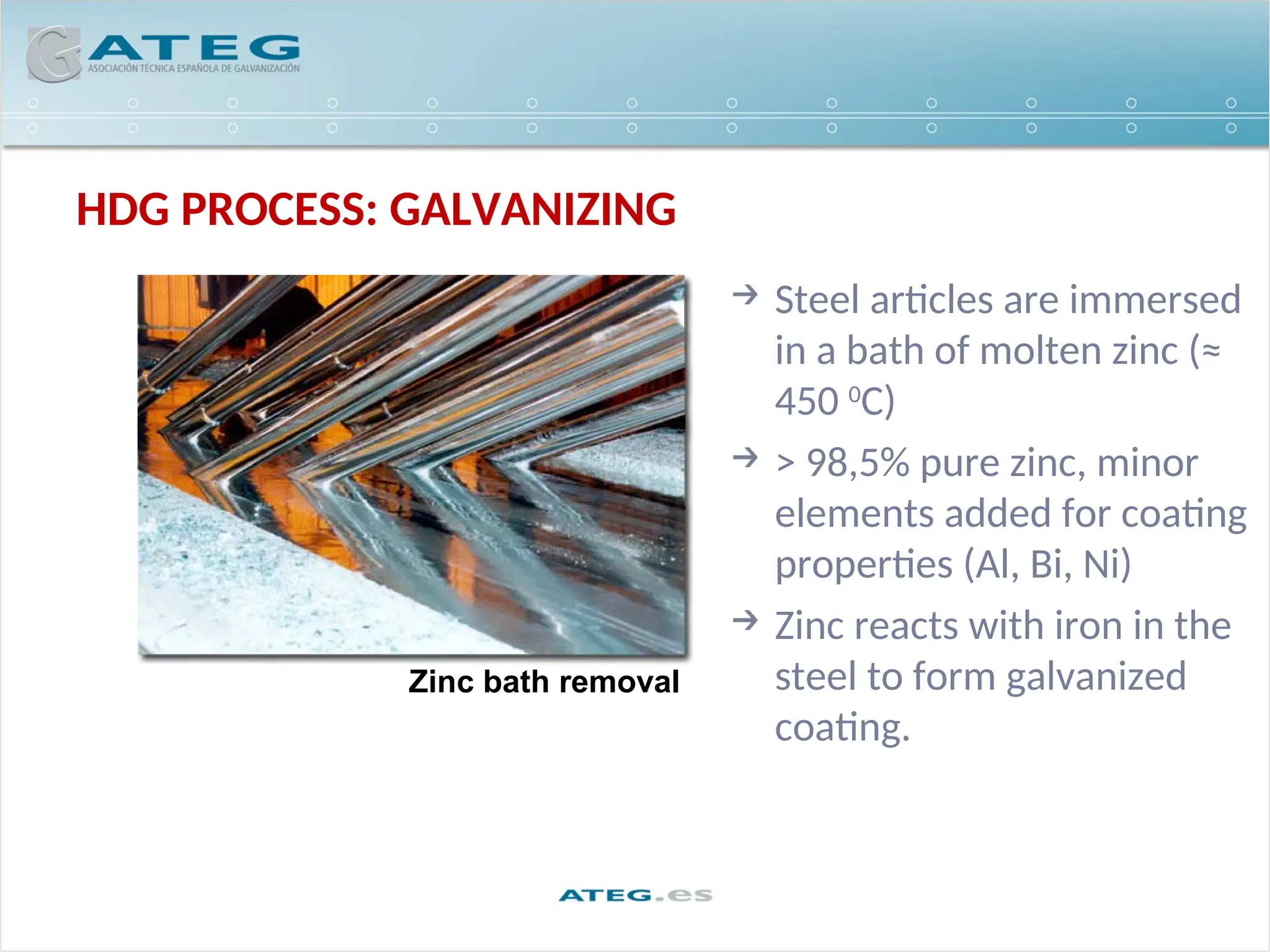 ATEG - Hot Dip Galvanizing fundamentals (steel industry) | PPT