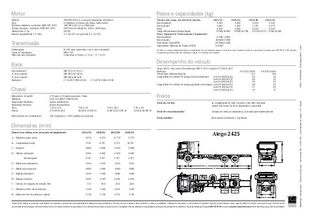 Fiche Technique Mercedes Atego