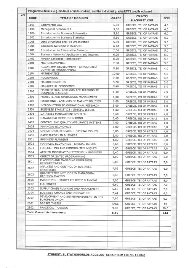 Tei bachelor diploma supplement eng | PDF