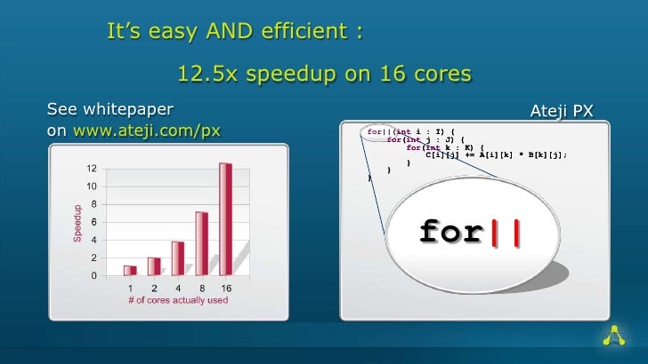 Java parallel programming made simple