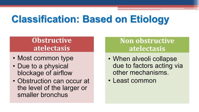 Atelectasis | PPTX | Lung and Respiratory Health | Diseases and Conditions