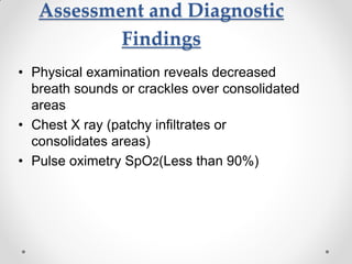 Atelectasis- Easy explanation | PDF