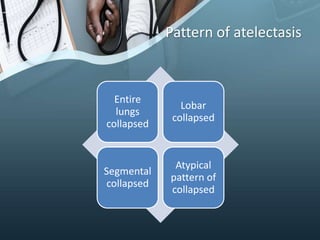 Atelectasis | PPTX