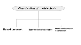 Atelectasis.pdf | PPT