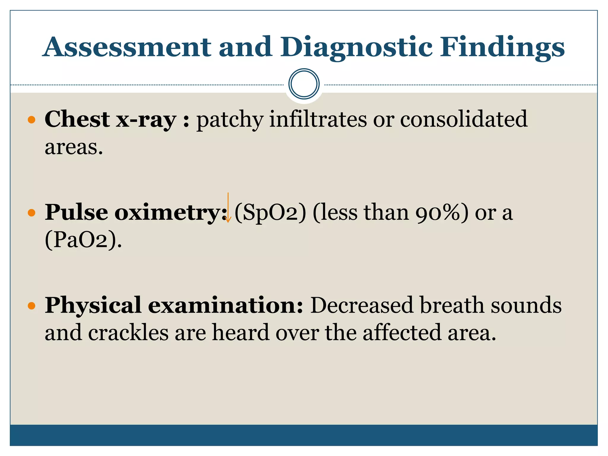 Atelectasis | PDF | Lung and Respiratory Health | Diseases and Conditions