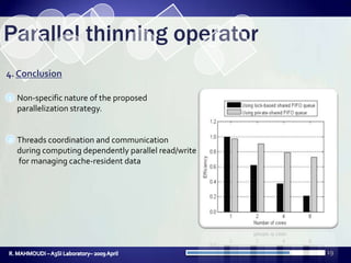 parallelization strategy | PPTX